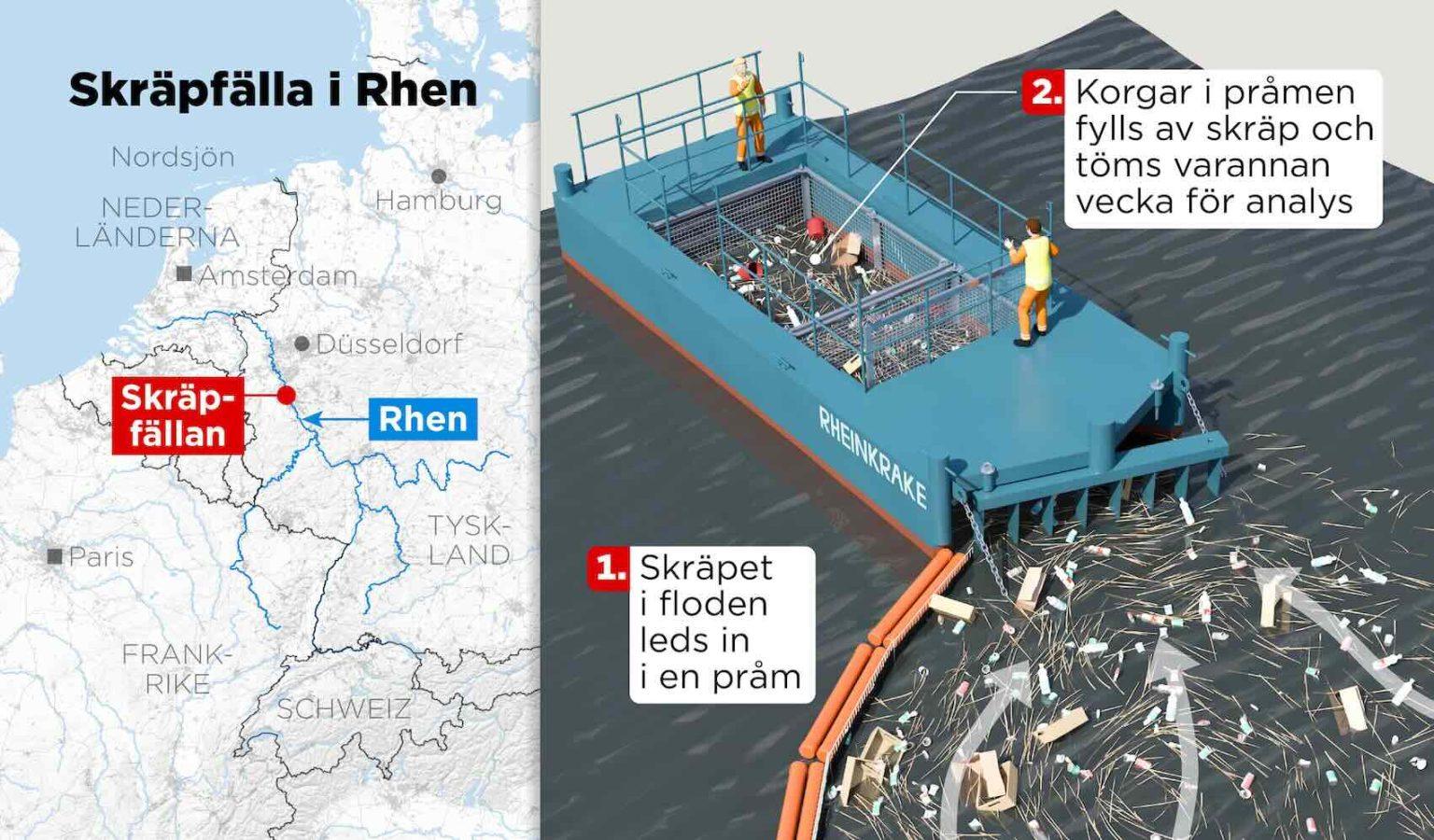 Europe’s Lifeline a Floating Rubbish Dump: ’Grotesque’ - Deep Sea Reporter